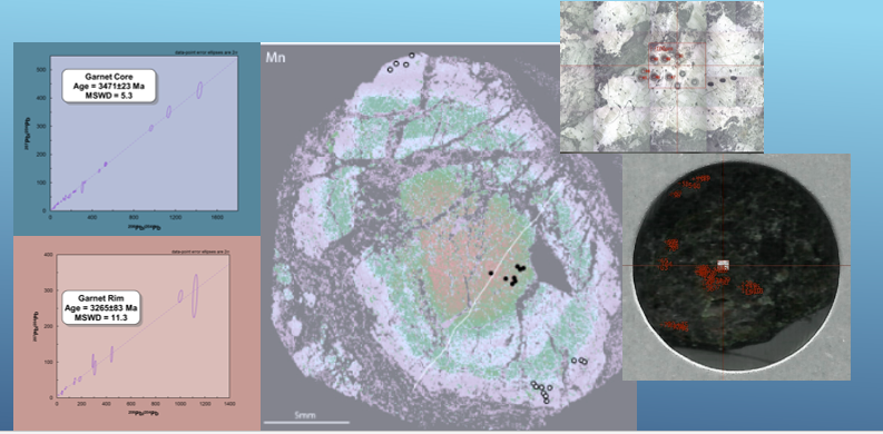 THE SATURN PROJECT : AIRG